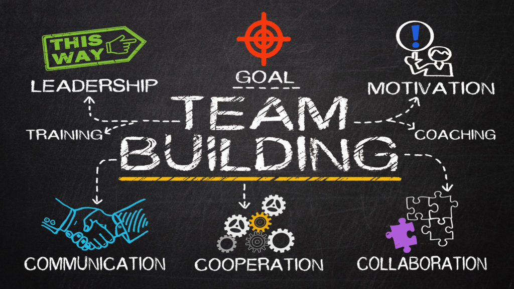 What Is Team Building VALERIU MORARU